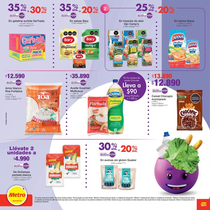 Metro | Catálogos y Promociones Agosto 2024 | Tiendeo